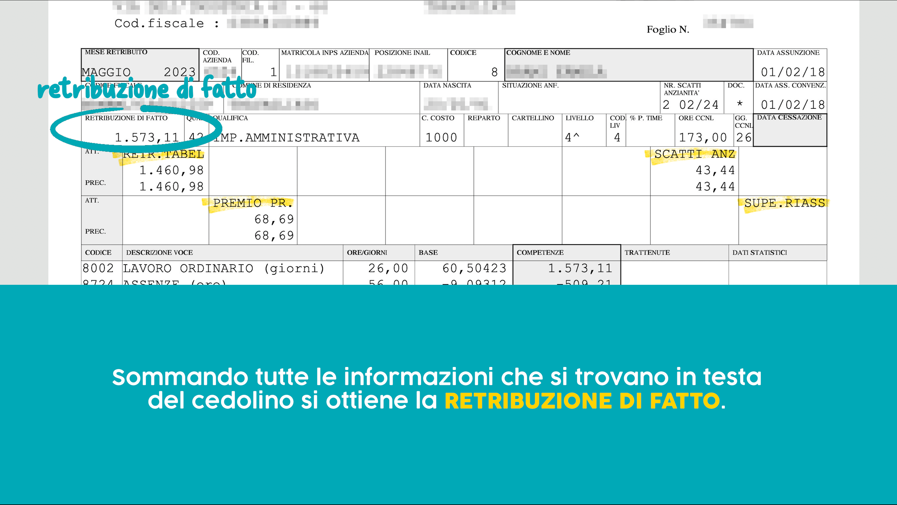 Impara a leggere la tua busta paga – Talkin Pills